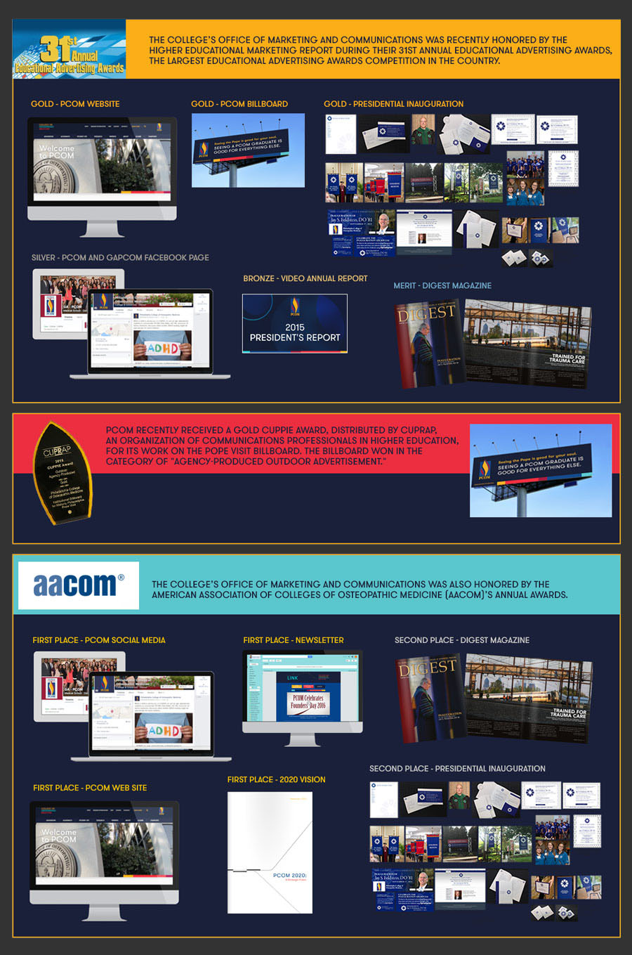 The PCOM Brand | Philadelphia College of Osteopathic Medicine